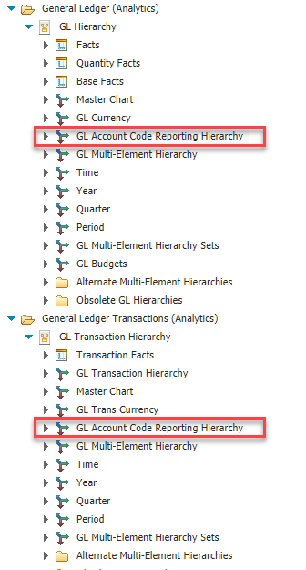 new-general-ledger-account-code-reporting-hierarchy